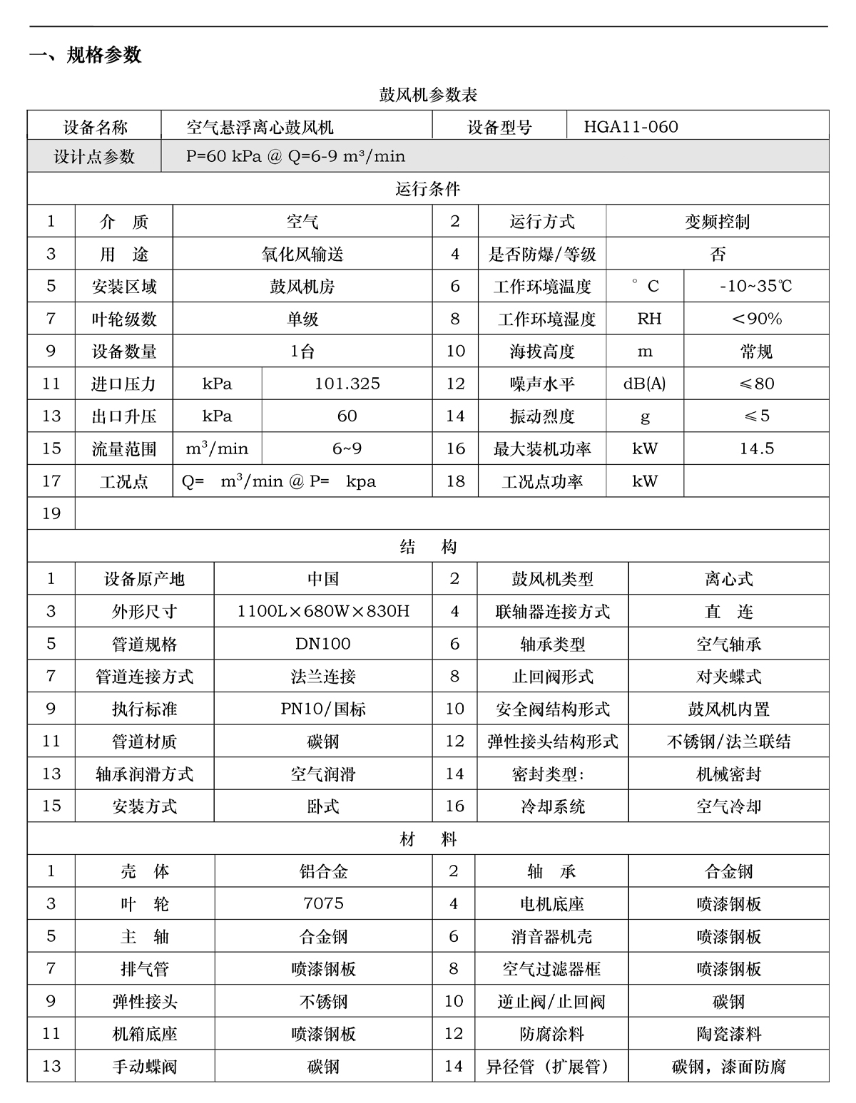 HGA11-060Air floating blower - 东莞市云峰机电科技有限公司